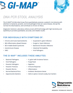 Listening To Your Gut! What Is Your Digestion Telling You? Now Offering ...